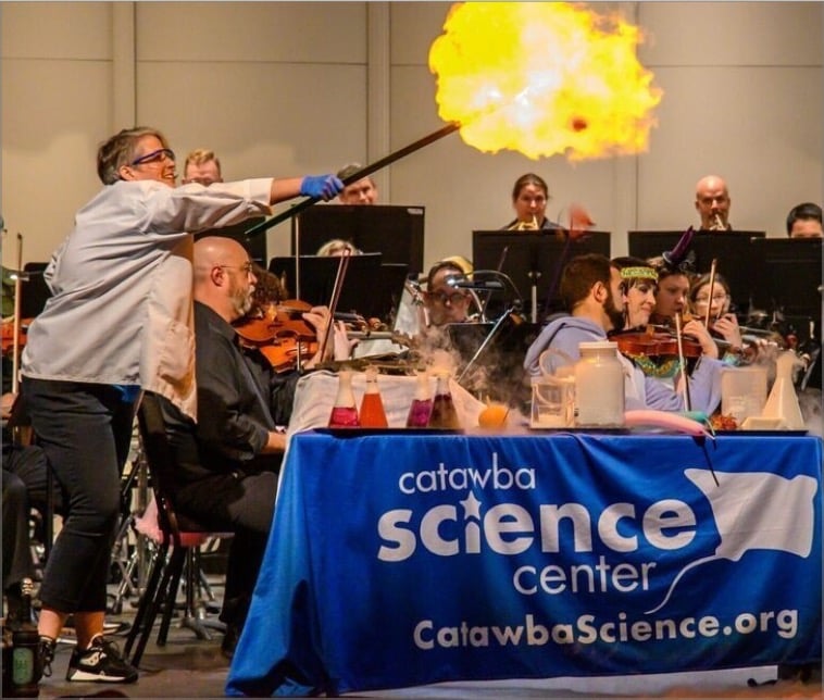 Catawba Science Center: Robots, Machines, and Music › North Carolina ...